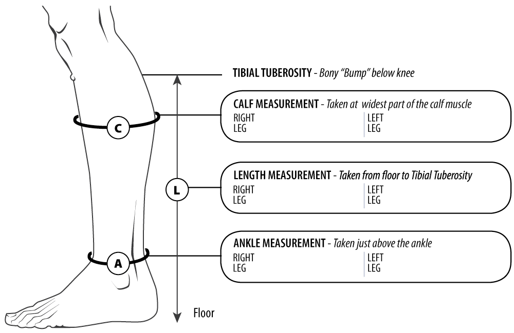 Landing Page - EXTREMIT-EASE Compression Garment